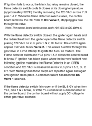 DRY_GAS – LG Error Codes
