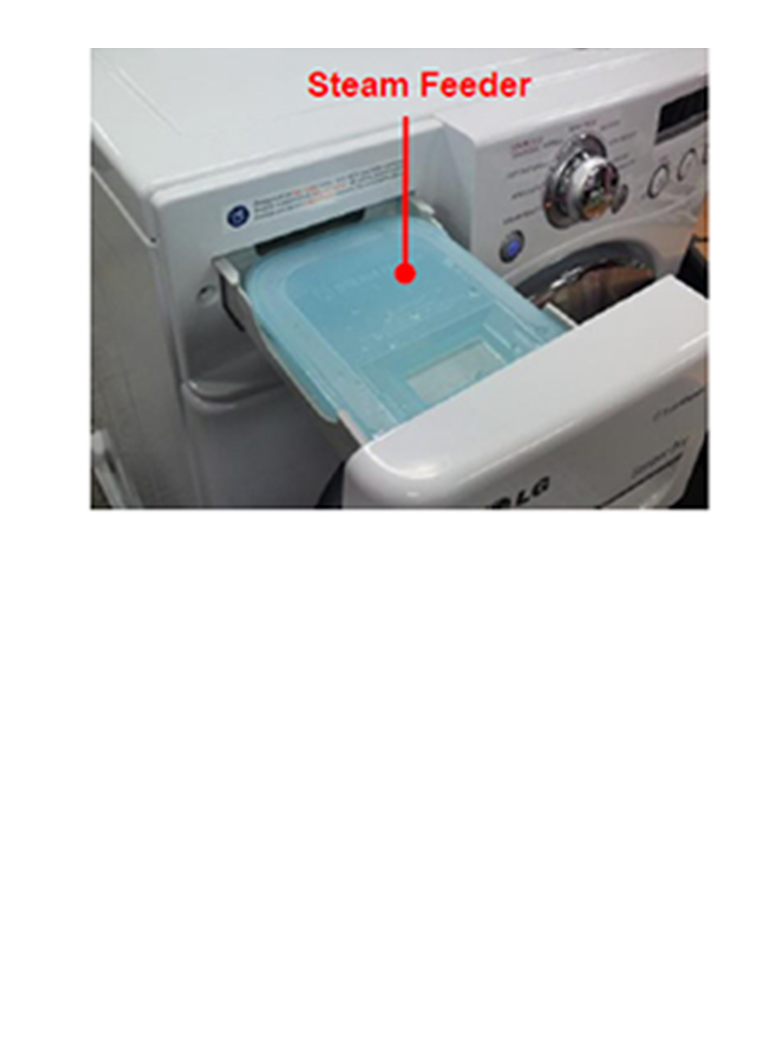 DRY_ADD – LG Error Codes