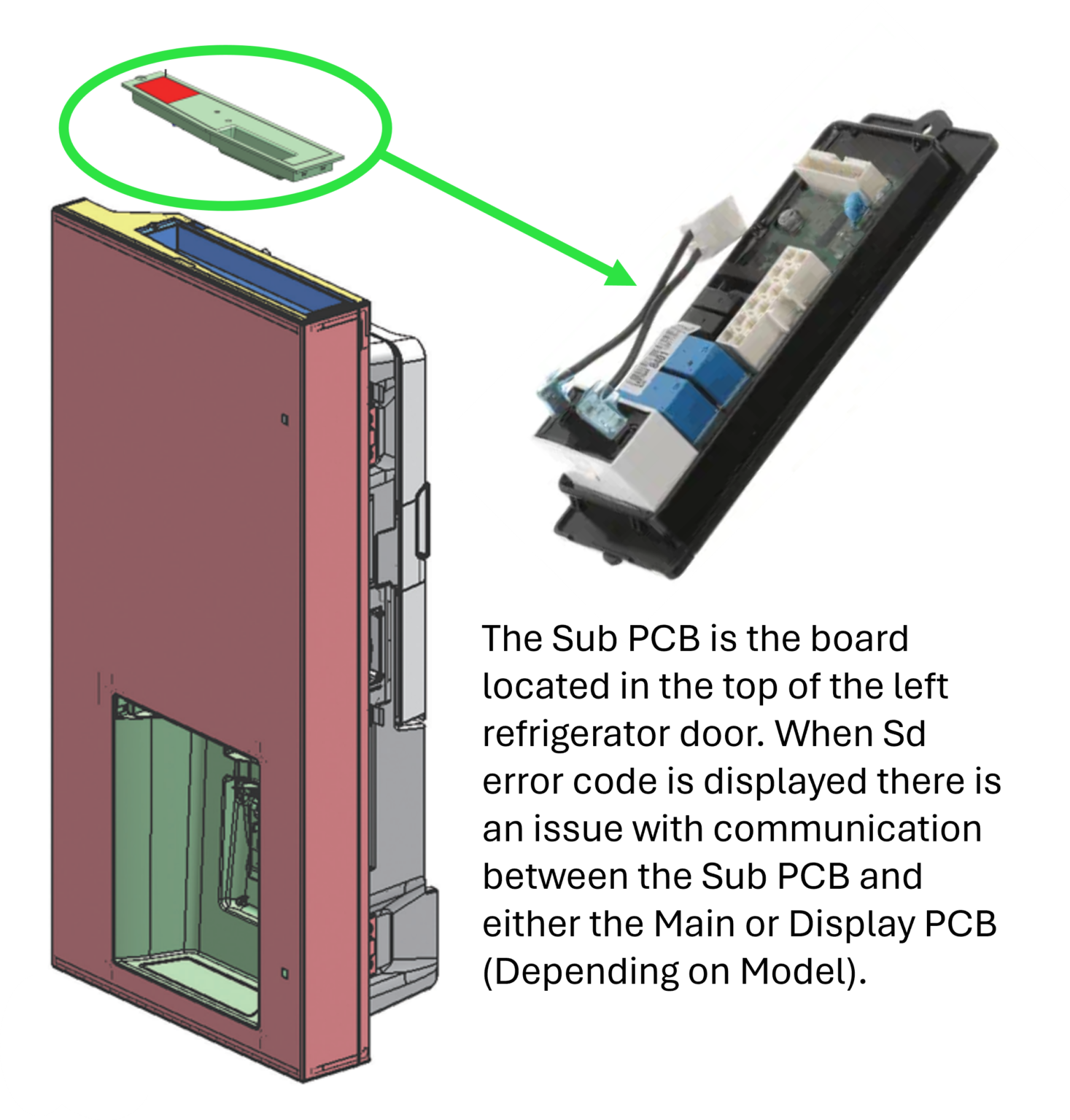 REF_SD – LG Error Codes