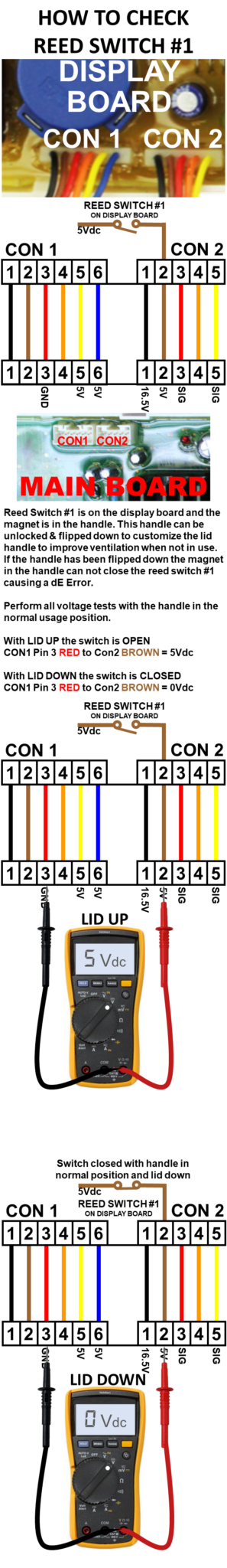 TL_DE – LG Error Codes