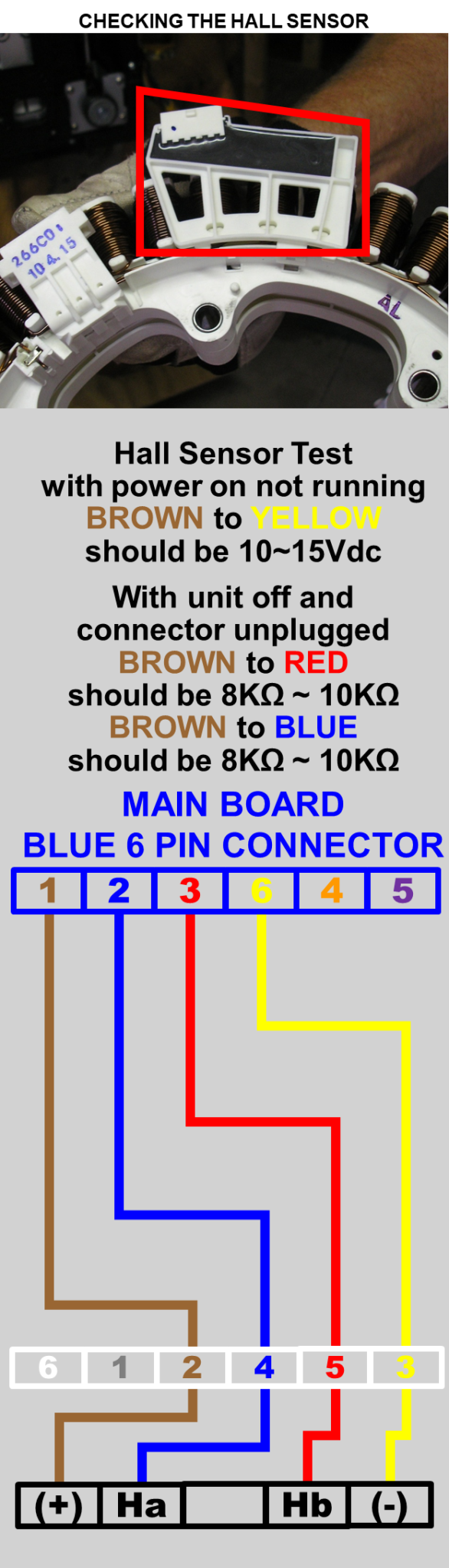 TL_LE – LG Error Codes