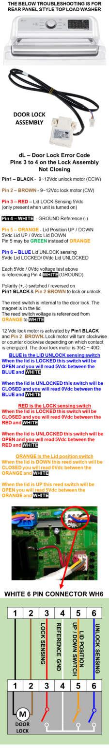 TL_DL – LG Error Codes