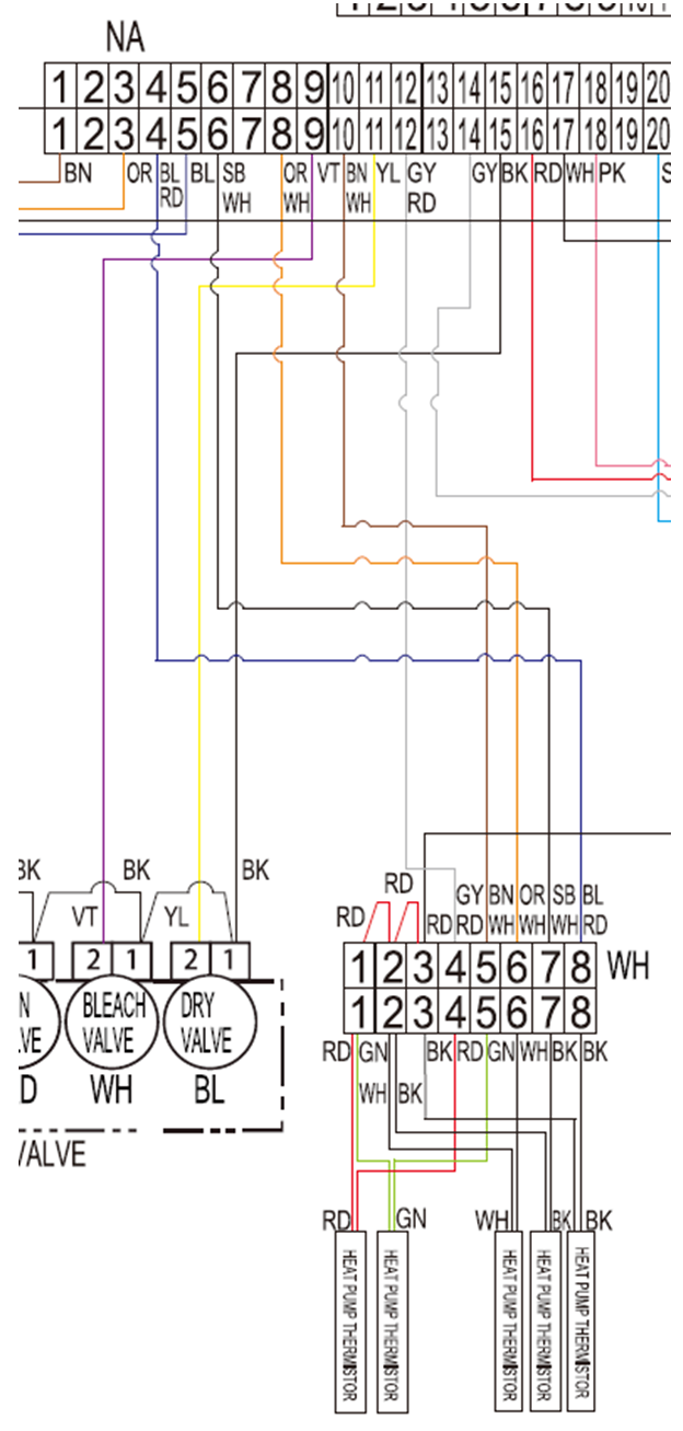 FL tE1 LG Error Codes FL tE1 LG Error Codes