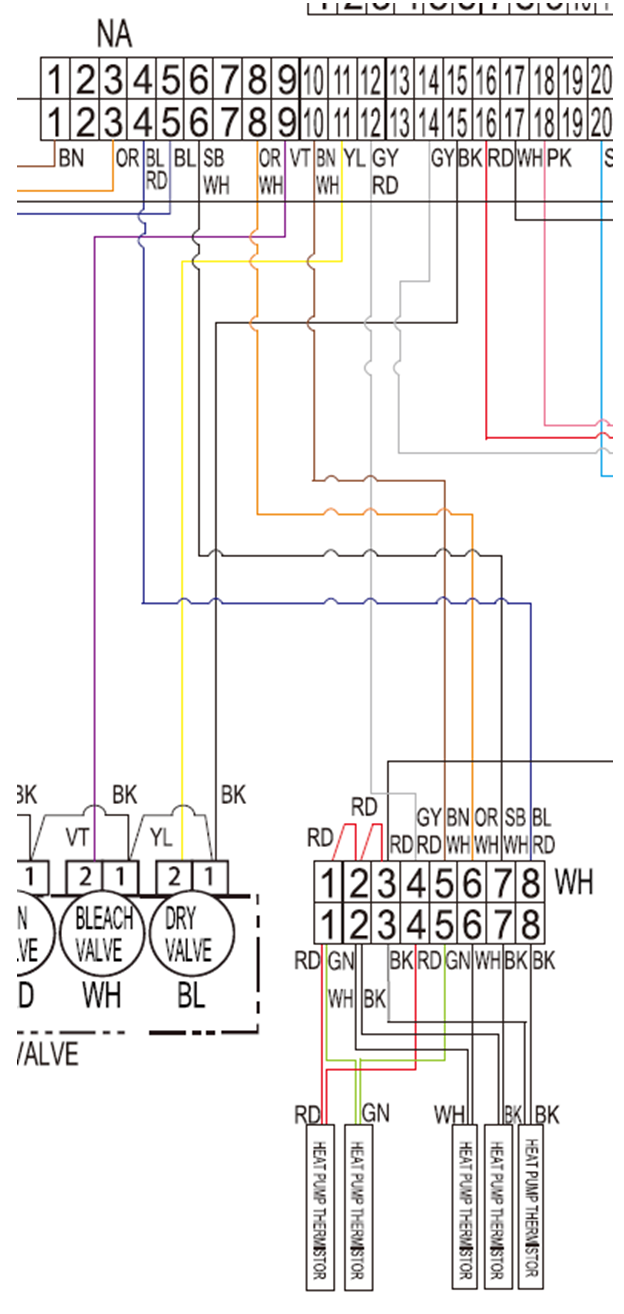 FL tE2 LG Error Codes FL tE2 LG Error Codes