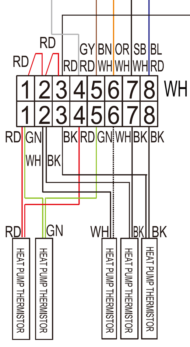 FL tE2 LG Error Codes FL tE2 LG Error Codes