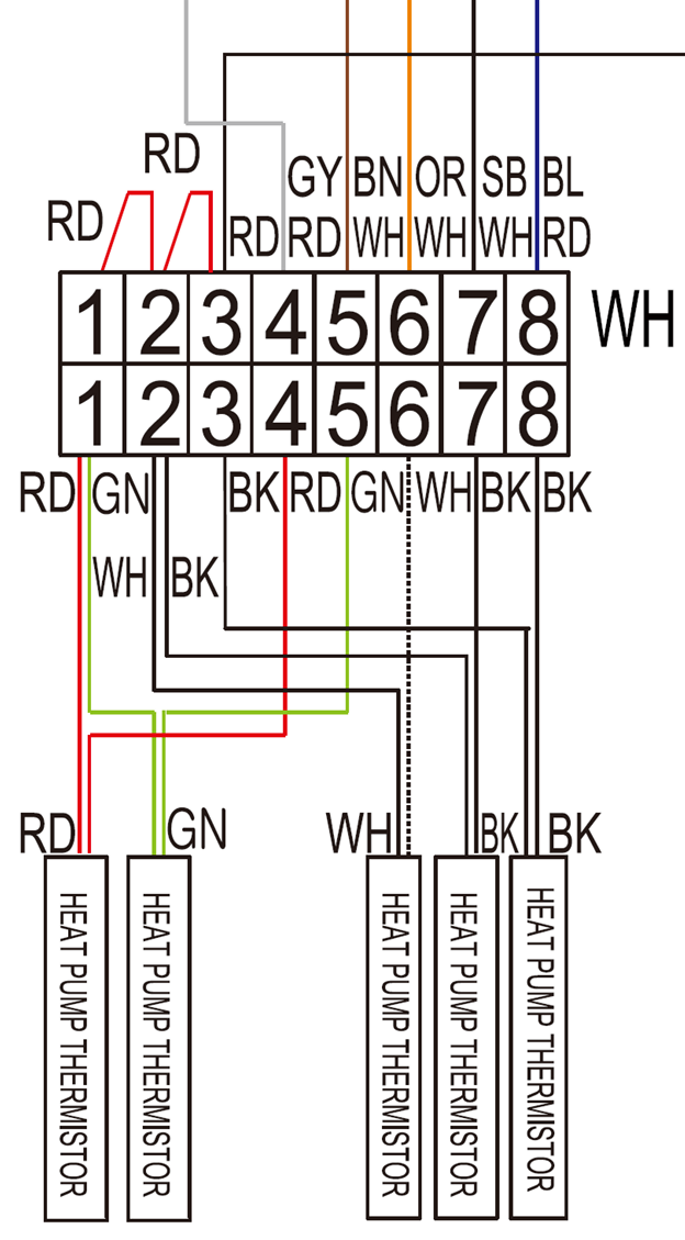 FL tE3 LG Error Codes FL tE3 LG Error Codes