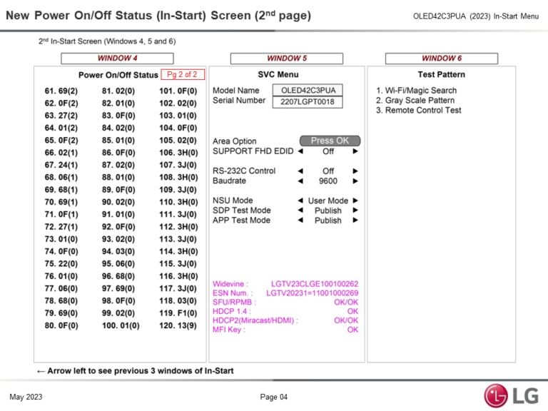 TV Power Off Status Simple Display – LG Error Codes