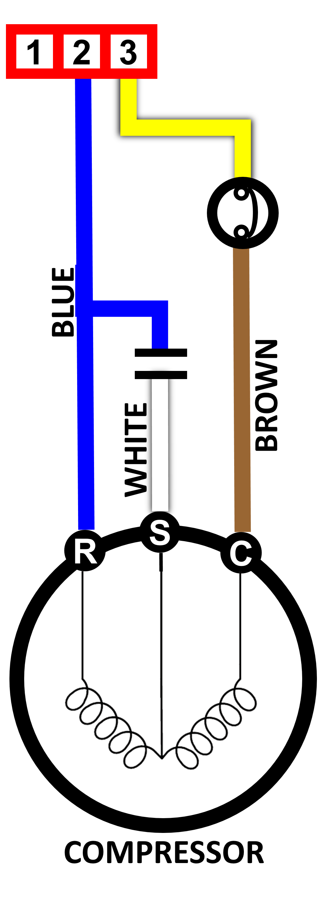 DRY_LE2 HP – LG Error Codes