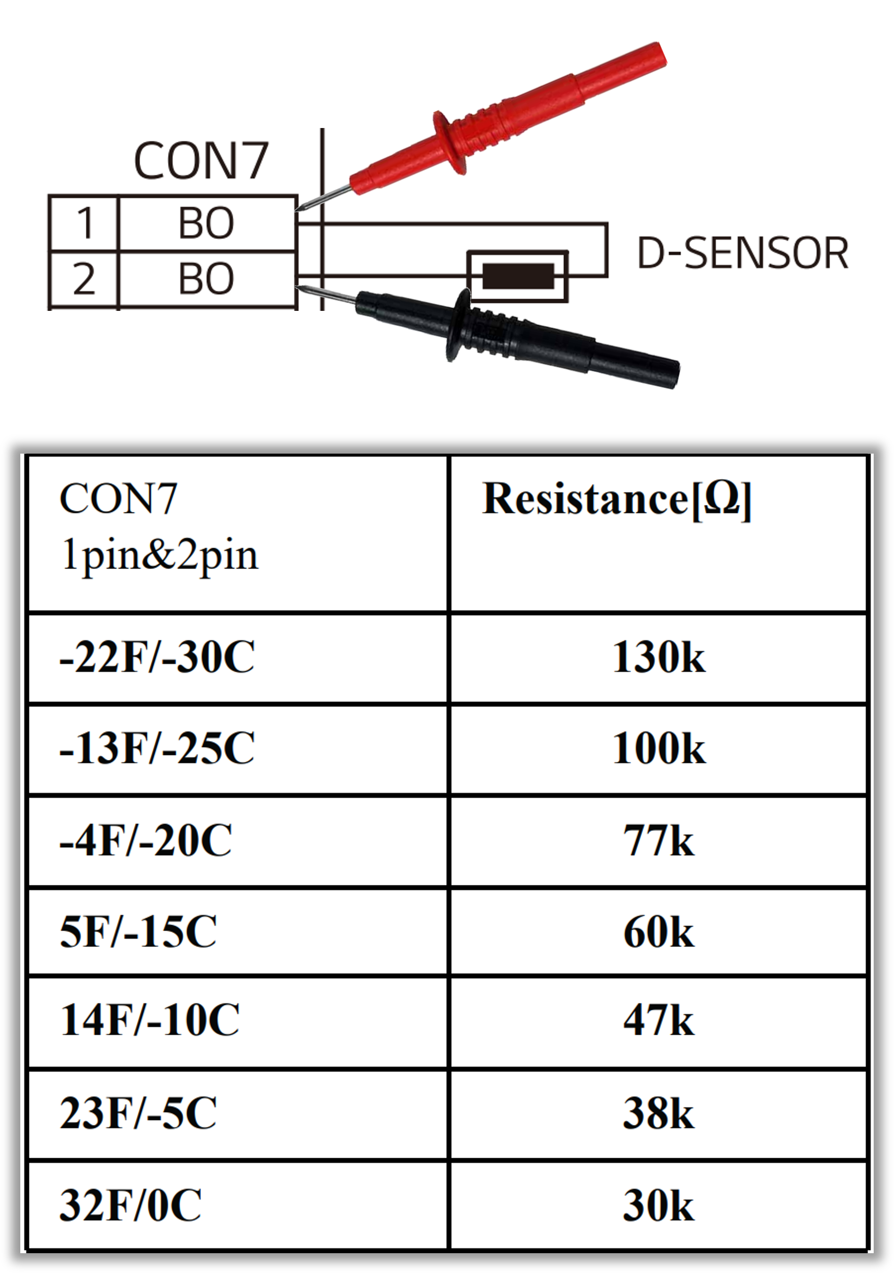 REF_Cycle Error – LG Error Codes
